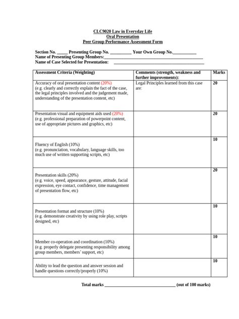 Presentation Peer Evaluation Form Pdf Evaluation Cognitive Science