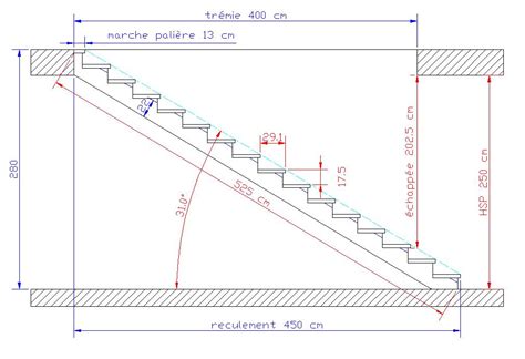 Côtes Plans Et Conseils Pour Création Dun Escalier Droit