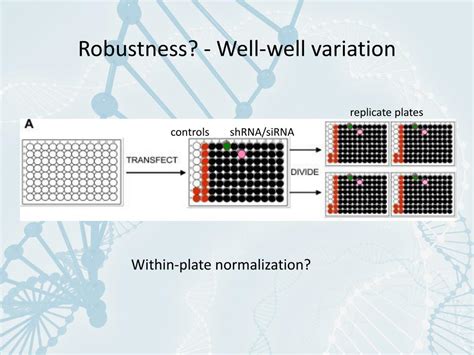 Ppt Fei Ye Phd Vanderbilt Center For Quantitative Sciences