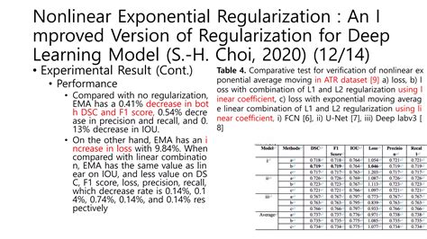 Nonlinear Exponential Regularization An Improved Version Of