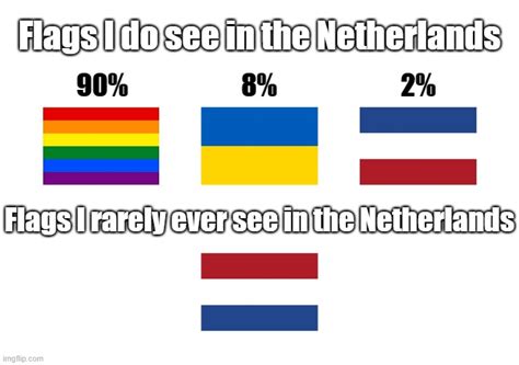 Dutch People Sure Do Love Their Country Imgflip