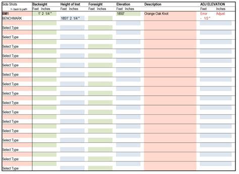 Critique My Field Notes Spreadsheet What Would Make It More Useful