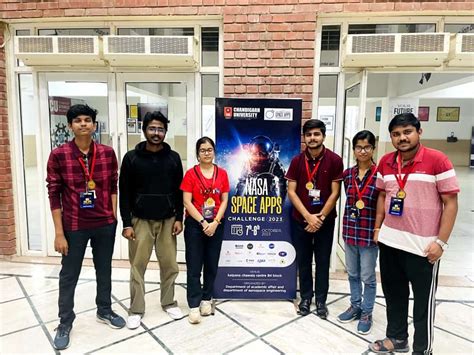 Portfolio Priyanshu Kumar Saw