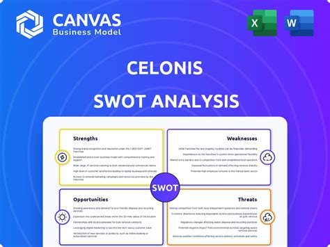 Celonis Swot Analysis