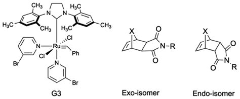 Left Commercially Available Grubbs Third Generation G3 Catalyst