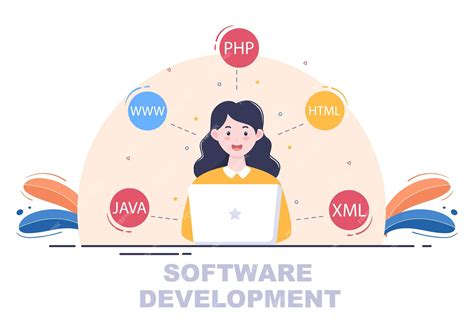 Premium Vector Software Development And Programming Code On Computer