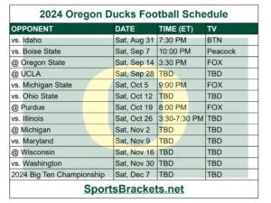 2025 Georgia Football Schedule Printable Matchups And Tv Sports
