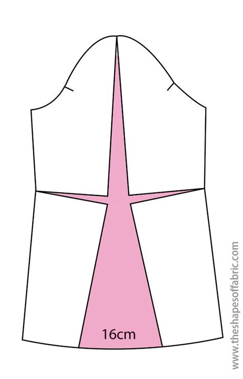 7 Easy Sleeve Pattern Alterations The Shapes Of Fabric