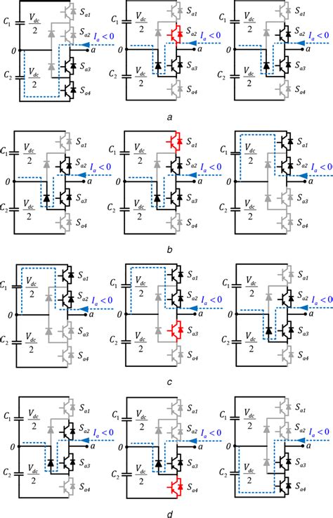 Transient State Of Switching At Negative Current A From −vdc2 To 0