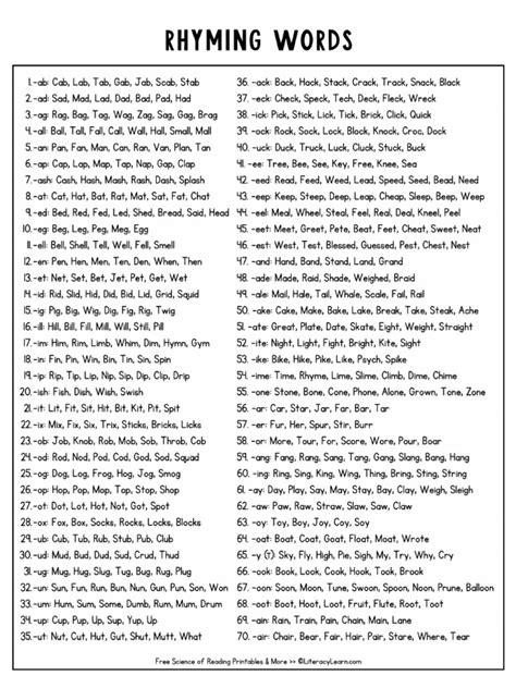 Rhyming Word Lists Literacylearn Pdf