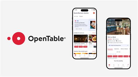 Design Critique Opentable Ios App Ixd Pratt