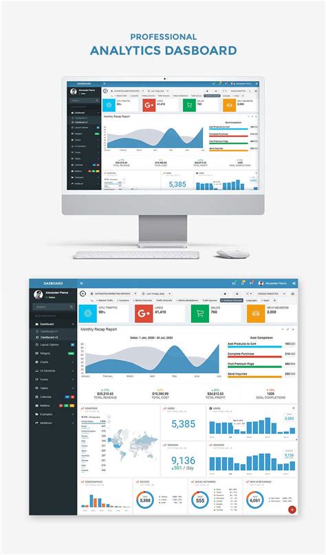 Analytics Dashboard Freelancer