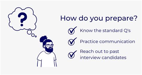 What To Expect The Facebook Data Engineer Interview Candor