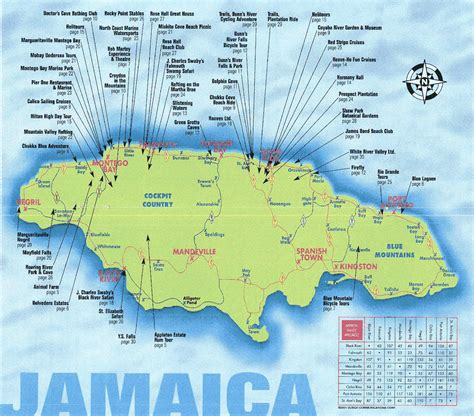 Tourism In Jamaica Geography Bbc Bitesize At Shad Bearden Blog