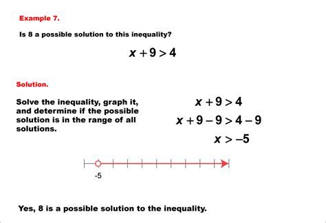 Student Tutorial Solving One Variable Inequalities Media4math