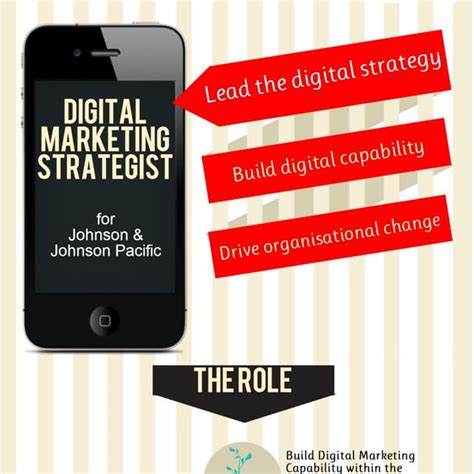 Digital Marketing Strategist Pdf