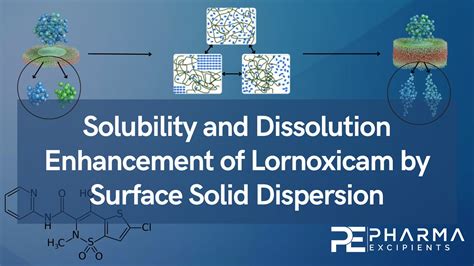 Solubility And Dissolution Enhancement Of Lornoxicam By Surface Solid
