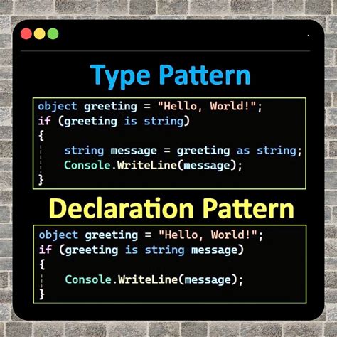 Csharp Dotnet Codingtips Softwaredevelopment Programming Devcommunity Cleancode