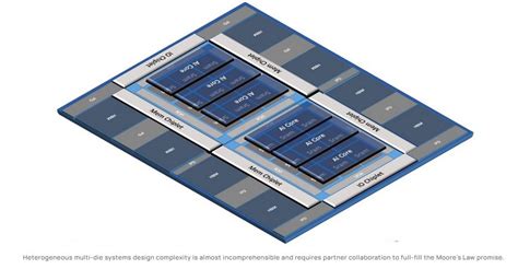 Ece Wire Portal Providing News And Analysis On Electrical