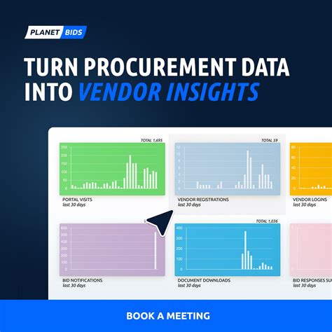 How Planetbids Improves Procurement Planning And Vendor Management