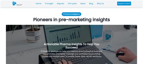 Pi Pharma Intelligence Profile