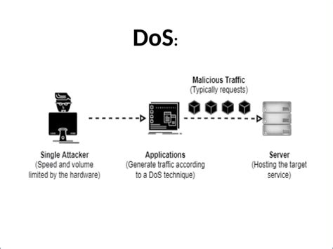 Week03 Lecture 01pptx Computer Scienc Ppt