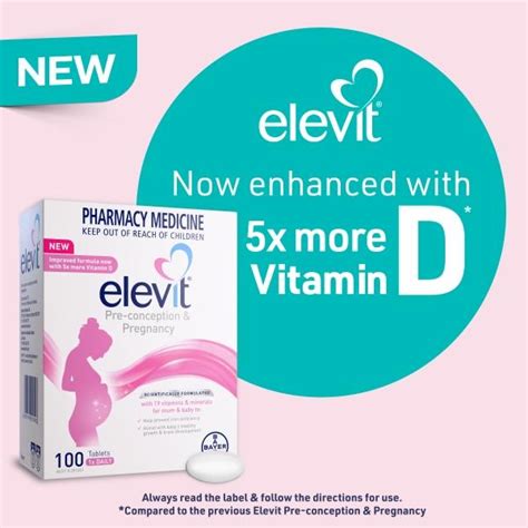 Why 1000 Iu Of Vitamin D Matters During Pregnancy Elevit Australia