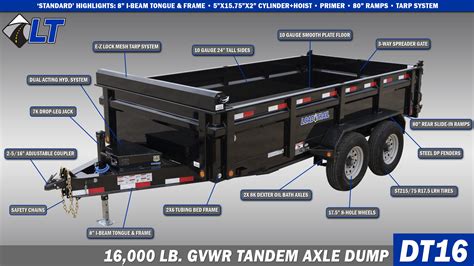Wiring Diagram For Load Trail Dump Trailer Wiring Flow Schema
