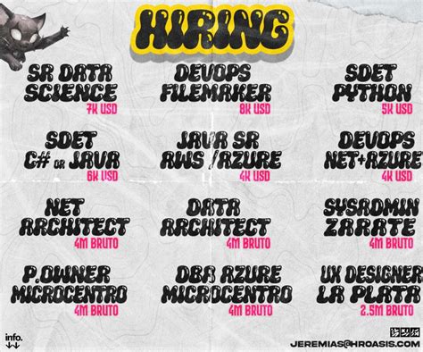Jeremias Vilagines En Linkedin Usd Data Seo Arg Devops Filemaker Aws Latam Sdet