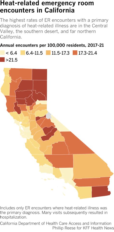 Heat Related Deaths Rise Not Just Because Of Higher Temps Los