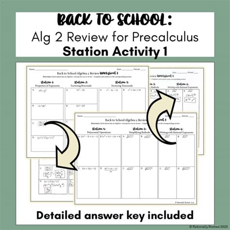 Back To School Precalculus Readiness Review Of Algebra 2 Stations