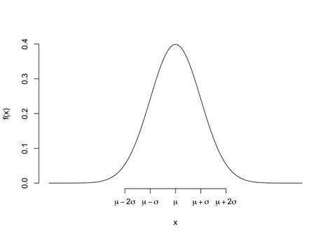 84 Continuous Random Variables Stat 155 Notes 84 Continuous Random Variables Stat 155 Notes