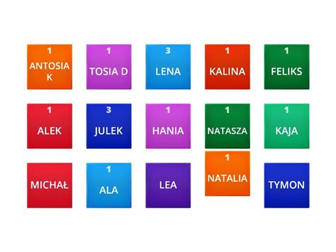 Klasa 1b Seating Plan