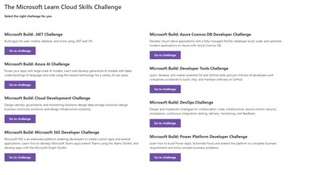 Café Com Redes The Microsoft Learn Cloud Skills Challenge