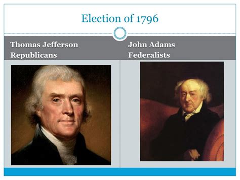Ppt The New Nation Takes Form Powerpoint Presentation Free Download