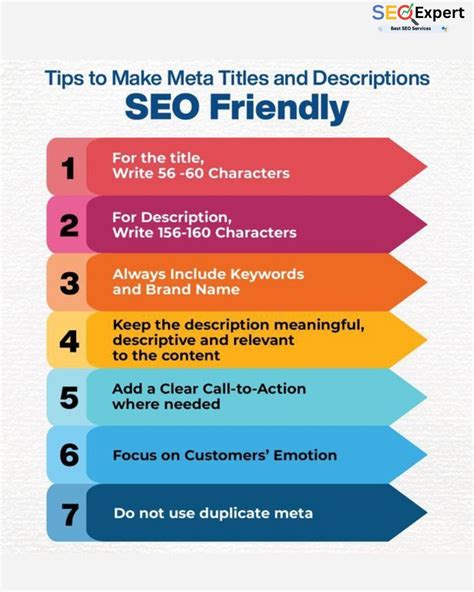 Moazma Kamar On Linkedin Tips For Crafting Meta Titles And Meta