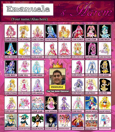 My Harem Meme By Darkwinghomer On Deviantart