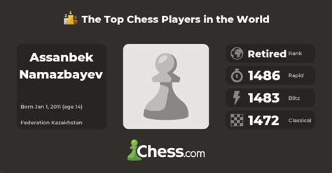 Assanbek Namazbayev Top Chess Players