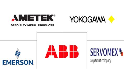 Tunable Diode Laser Analyzer Tdla Market Size Share And Industry Report 2030