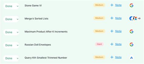 6companies30days Revisewitharsh Keeplearning Keepgrowing Suyash Gupta