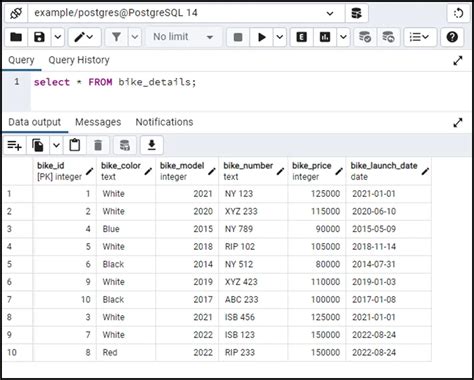 How To Get Current Date And Time In Postgresql — Commandprompt Inc