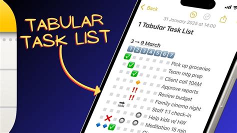 Organize Your Workflow With Apple Notes Tabular Task Lists Geeky Gadgets