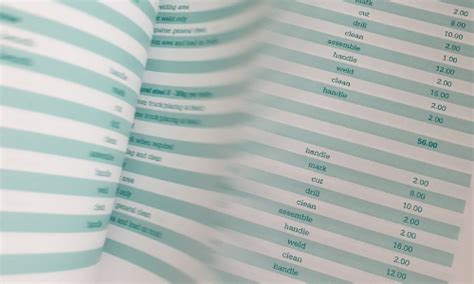 Process Engineering Handbook Order