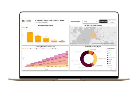 Demo Training Power Bi Pelatihan Power Bi 2024
