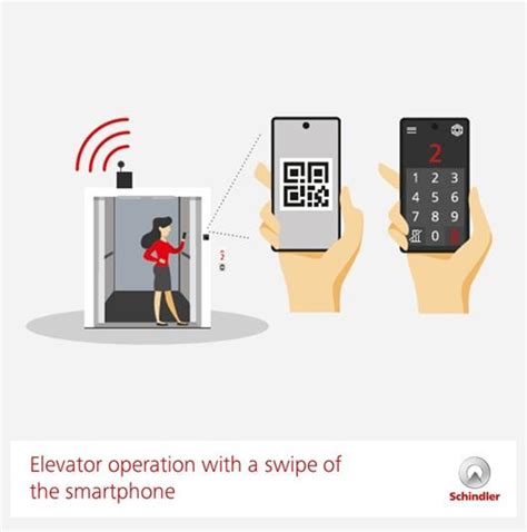 Pt Berca Schindler Lifts On Linkedin Schindler Weelevate Cleanmobility Architects Contractor