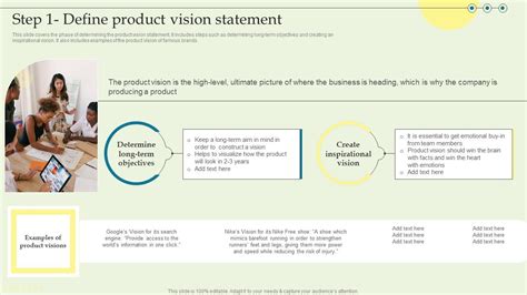 Step 1 Define Product Vision Statement Product Techniques And