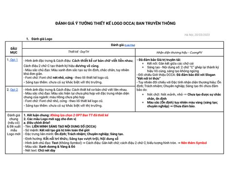 SCN MKT Phối hợp Đánh giá ý tưởng thiết kế Logo DCCA Ban TT ĐÁNH GIÁ Ý TƯỞNG THIẾT KẾ LOGO
