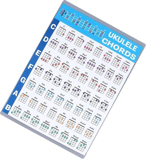 Spyminnpoo Ukulele Chord Chart Laminated Educational Reference Guide