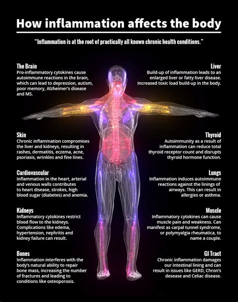 Simple Preventive Healthcare Part 2 Corps Of Renewal And Charity
