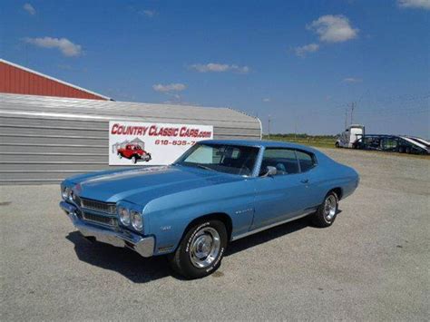 1970 Chevrolet Malibu For Sale Cc 1025680